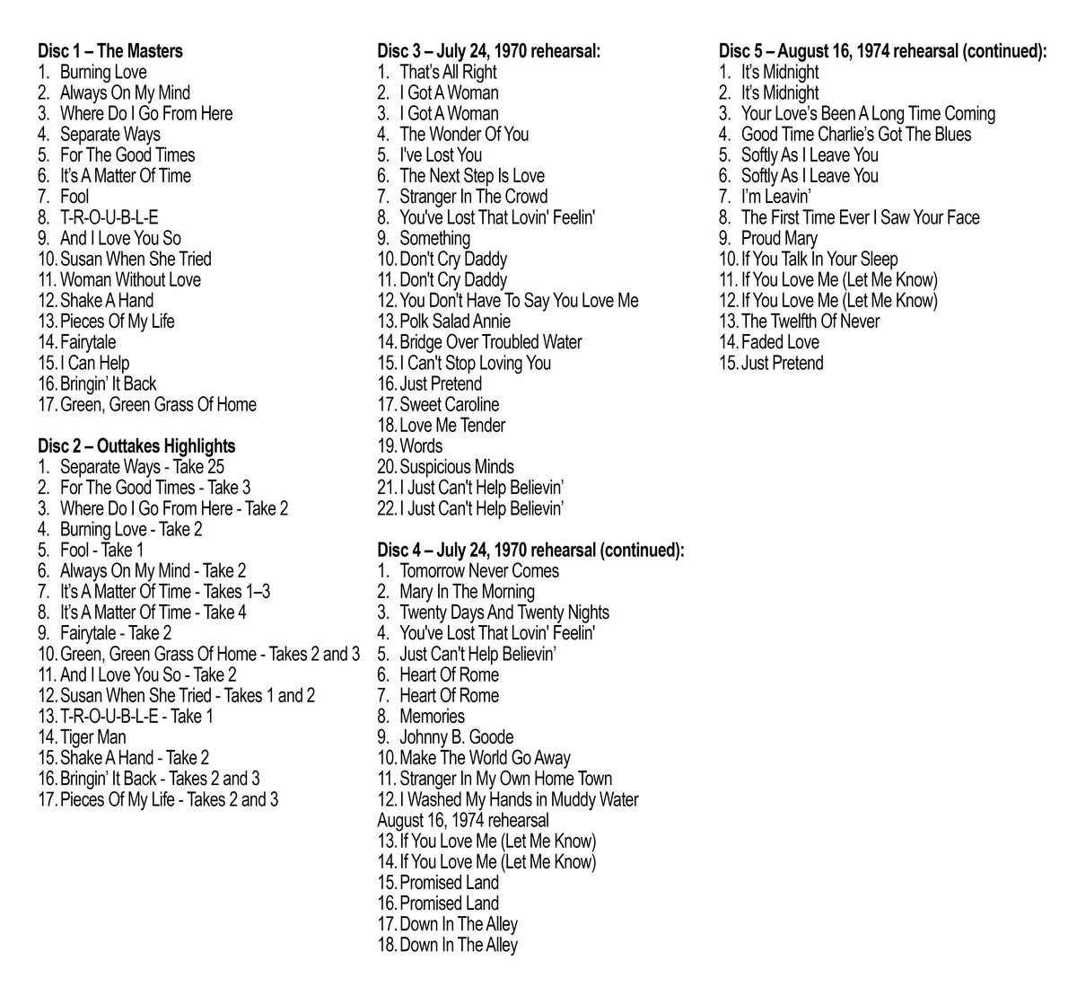 Elvis Presley Sunset Boulevard Box Set - Graceland Official Store